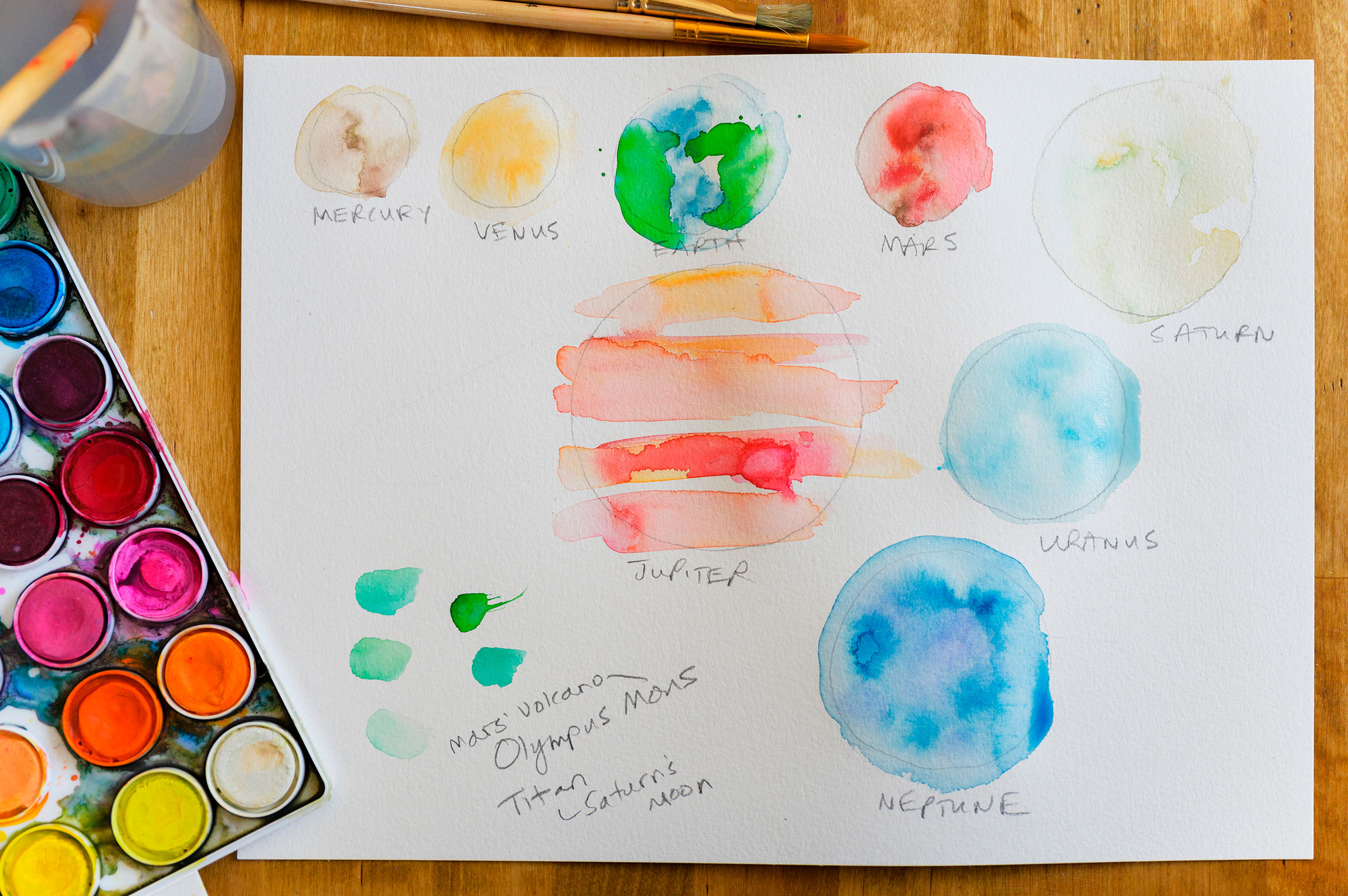 Astronomical drawing - Astroxperiences